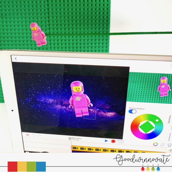 10 Ideas For Mini Green Screens | Goodwinnovate